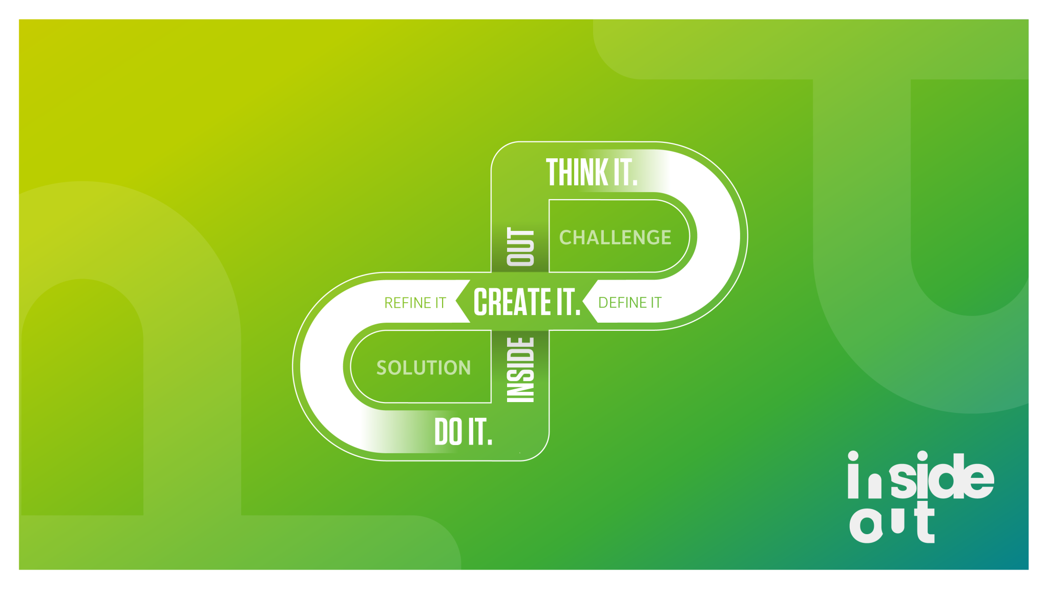 Top Banana. - Strategy & Insight Services